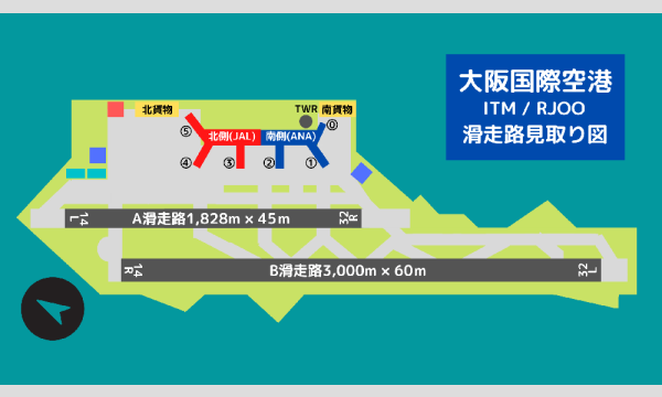 伊丹空港(大阪国際空港)見学ツアー やさしい空港入門ONLINE 8/16(月)16:00 - パスマーケット